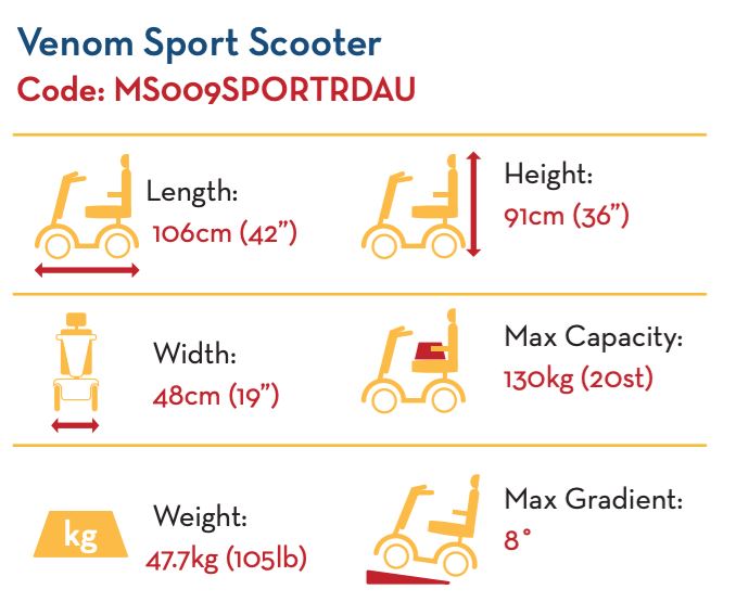 Venom Sport Portable Scooter - Special Order | Sharkey – Sharkey Mobility