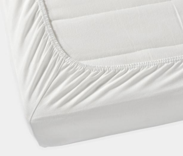 ICare Fitted Mattress Protector – Sharkey Mobility